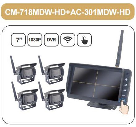 Wireless Camera System - Backup Camera System-From Aotop Tech Co.,Ltd